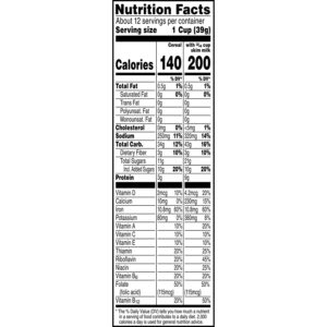 Is Special K Red Berries Cereal Healthy? Ingredients & Nutrition Facts ...
